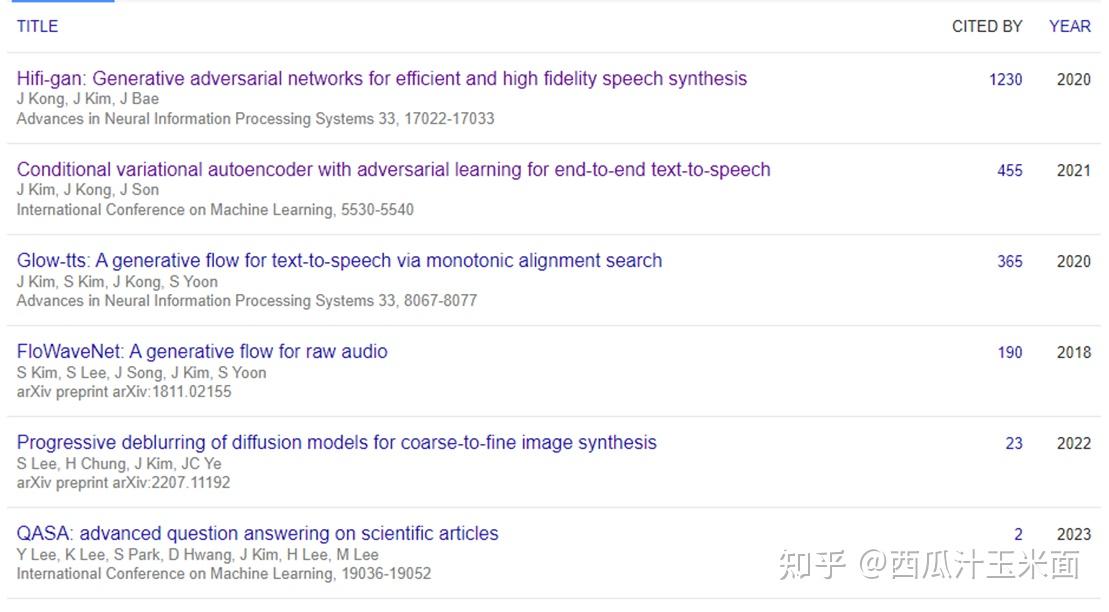 VITS-Conditional Variational Autoencoder with Adversarial Learning for ...