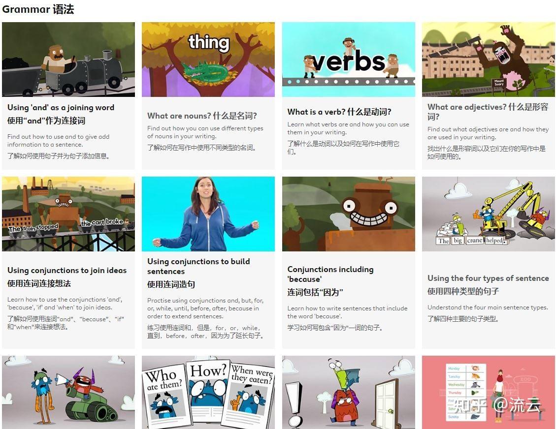 BBCbitesize - 知乎