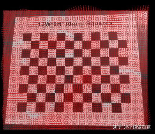 动手实现halcon的unwarp_image_vector_field算子以及用于模拟图像随机局部变形 - 知乎