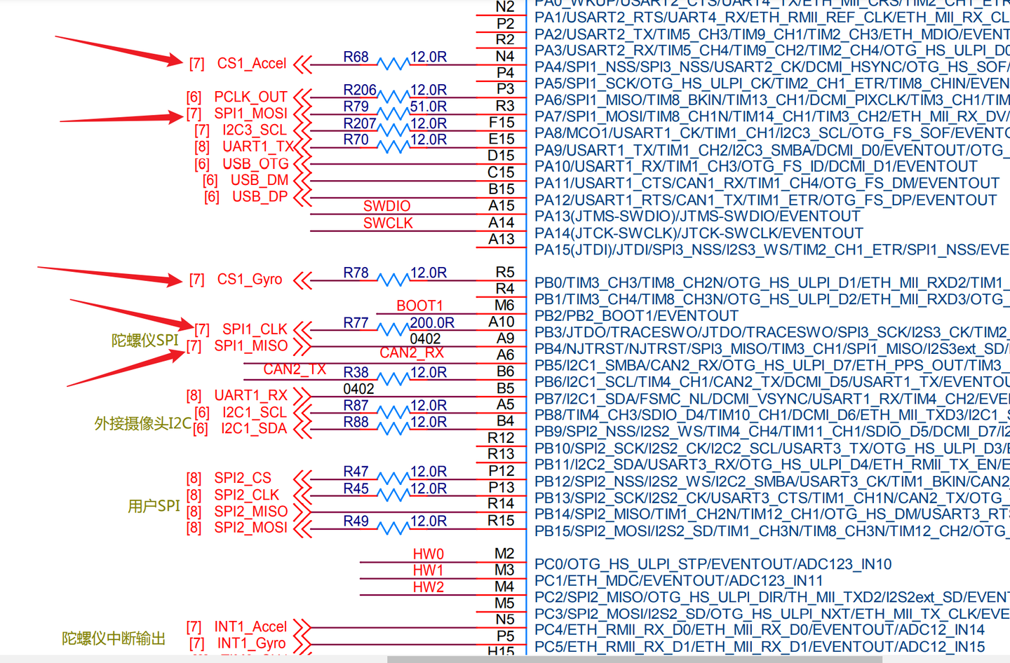 BMI088数据读取 - 知乎