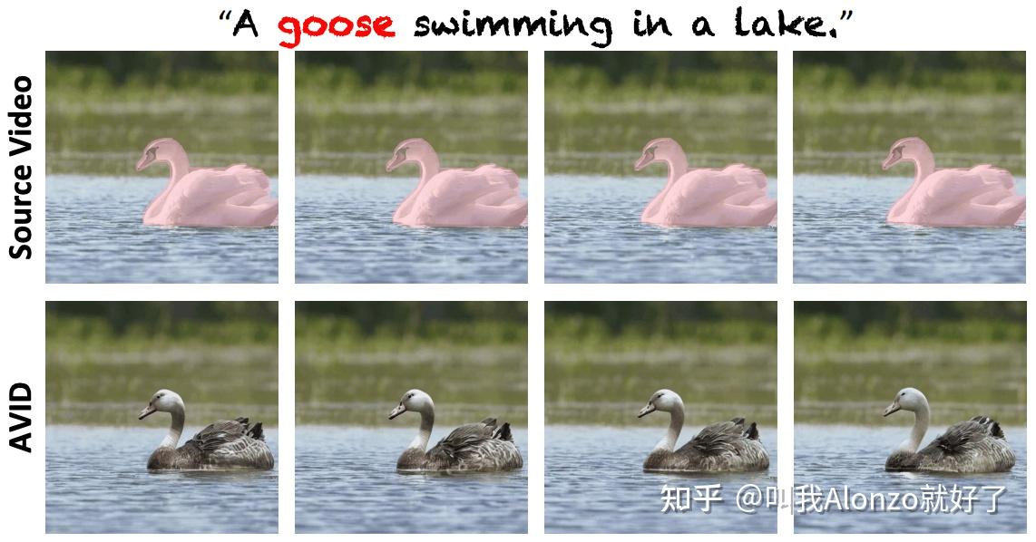 StableV2V：专注于「人机交互一致性」的视频编辑方法 - 知乎