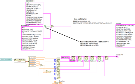LabVIEW编程LabVIEW开发Keithley 2420测试电池IV曲线例程与相关资料 - 知乎