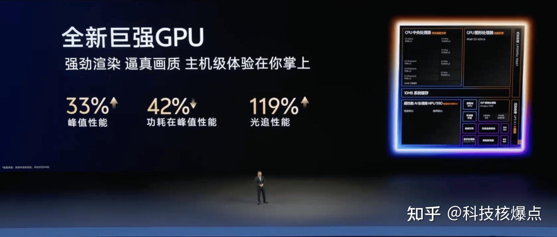 开满画质还能不烫手？天玑9500把GPU能效拉满了 - 知乎