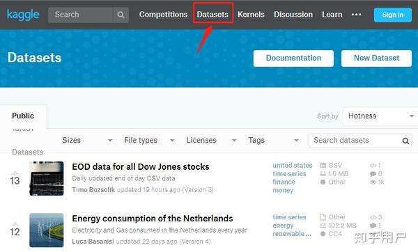 Kaggle如何入门？