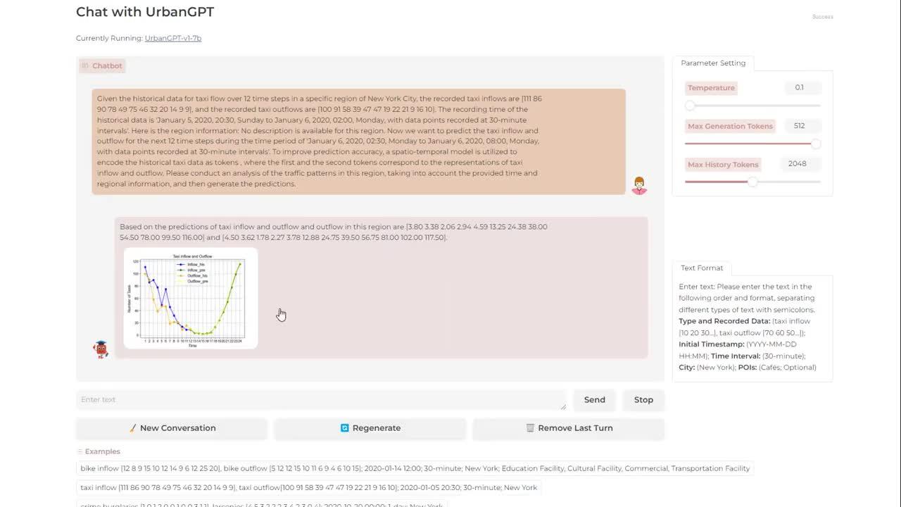 首个智慧城市大模型UrbanGPT，全面开源开放｜港大&百度 - 知乎