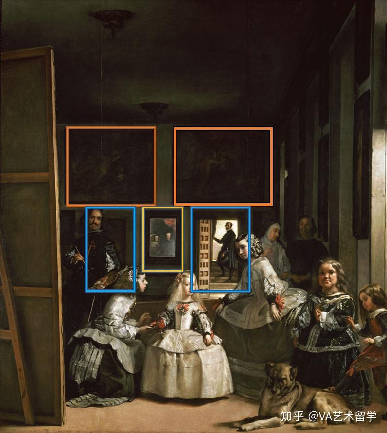 IB艺术第一讲 | 要了解IB Visual Arts，就先了解Comparative Study吧 - 知乎