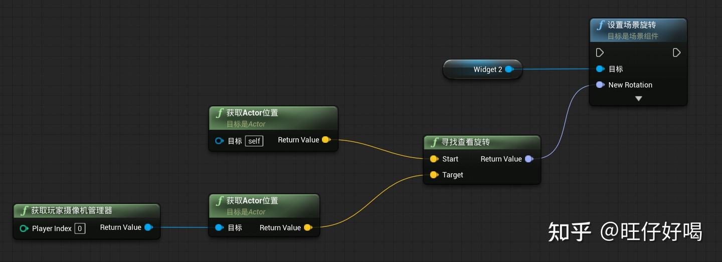 UE WidgetComponent 进阶 - 知乎