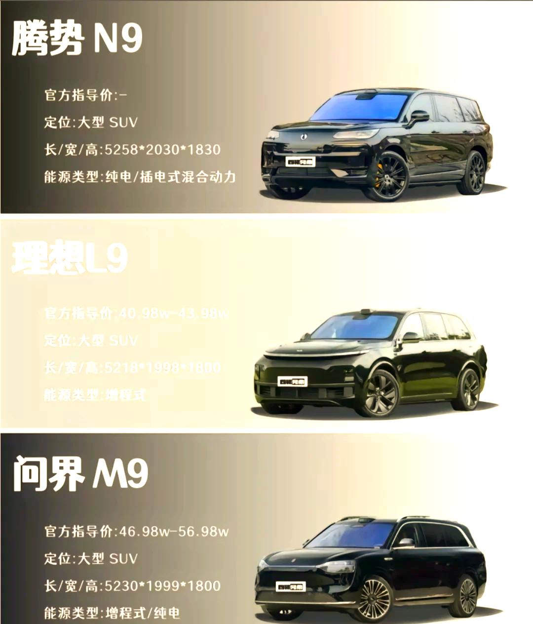 三大国产豪华SUV，问界M9、理想L9和腾势N9，哪款值得买？ - 知乎