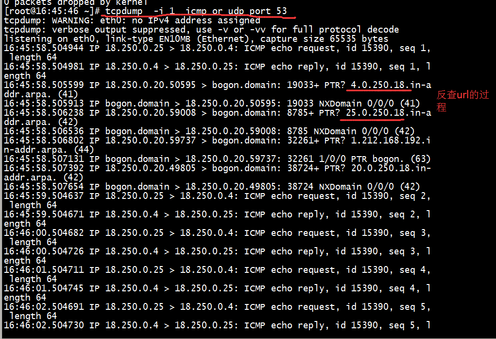 tcpdump的用法介绍和解决问题范例 - 知乎