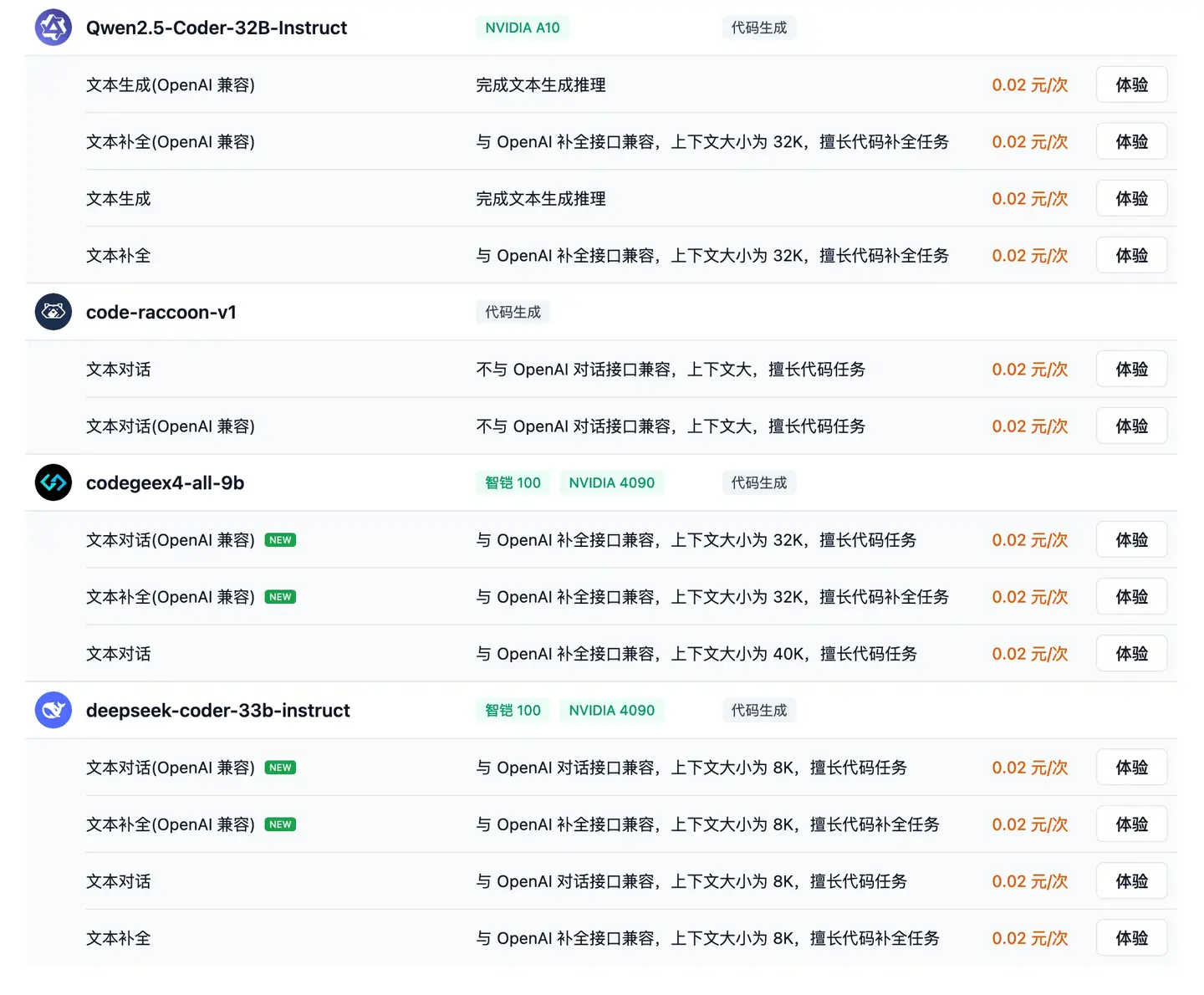 如何在 Cursor 中接入 Gitee AI 资源包？ - 知乎