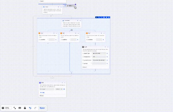 字节把 Coze 核心开源了！可视化工作流引擎 FlowGram 上线，AI 赋能可视化流程！ - 知乎