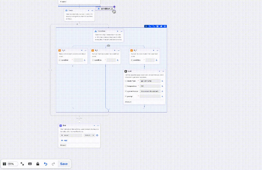 开源神器FlowGram.AI让你工作效率暴增300%！ - 知乎