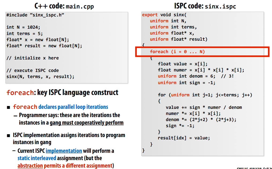 CMU15418 Lecture 3: Parallel programming models - 知乎