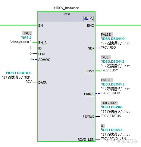 通信_S7开放式双端通讯 _指令TSENT_TRCV_TCON - 知乎