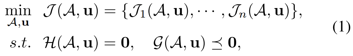 文献阅读笔记24. Hierarchical LLMs In-the-loop Optimization Framework - 知乎