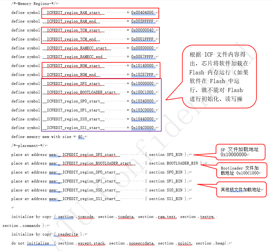 SemiDrive E3 IAR 配置环境说明 - 知乎