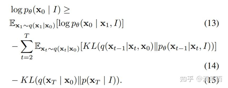 ICCV2023：Stochastic Segmentation with Conditional Categorical Diffusion Models - 知乎