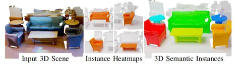 【论文阅读】【三维场景特殊点云分割】OpenMask3D：Open-Vocabulary 3D Instance Segmentation - 知乎