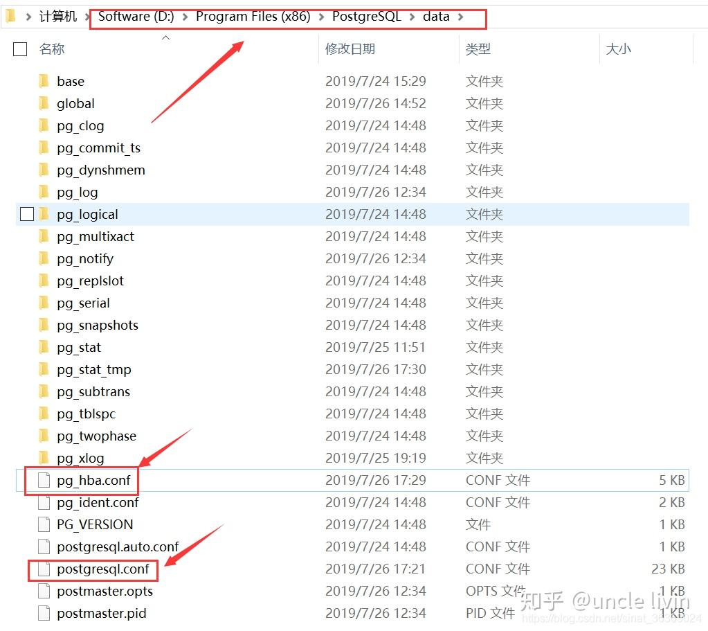 GIS Experience （四）：ArcGIS Desktop直连PostgreSQL安装及配置 - 知乎