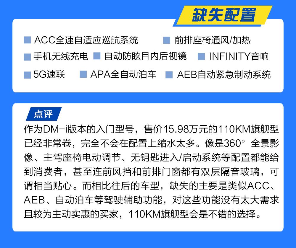 如何评价2023款比亚迪宋PLUS冠军版？ - 知乎