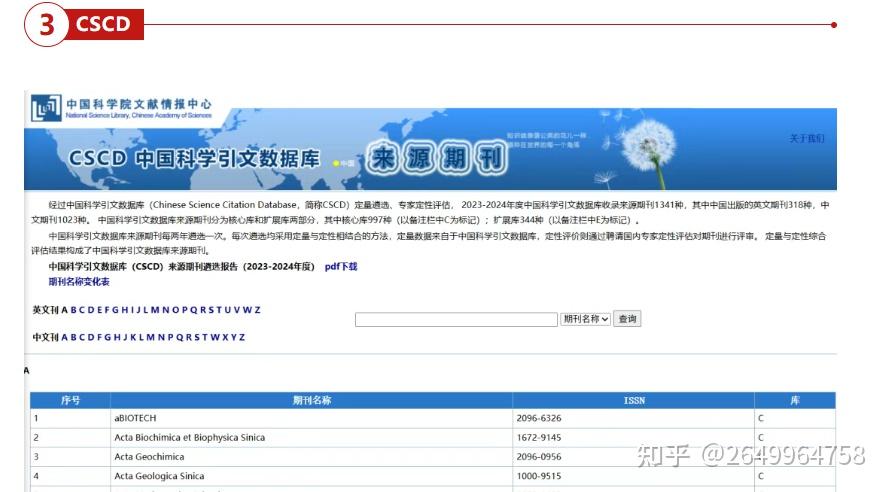 2025最新版核心期刊目录合集（北核、南核、CSCD、科核、AMI、武大核心、武） - 知乎