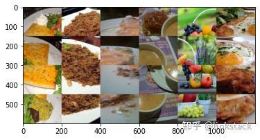 einops 理解 - 知乎