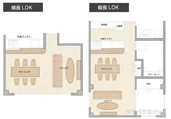 LDK设计！1.3亿日本人都爱的小户型“偷”面积魔法！ - 知乎