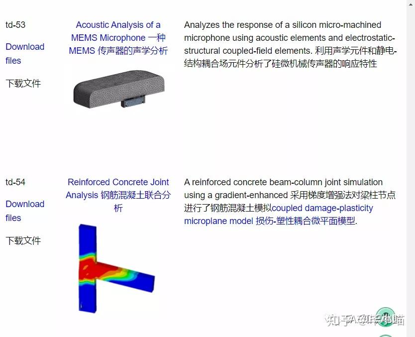 ANSYS APDL技术展示案例介绍 - 知乎