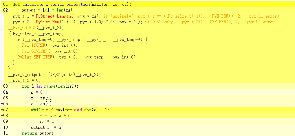 Python高性能编程四：Python编译成C - 知乎