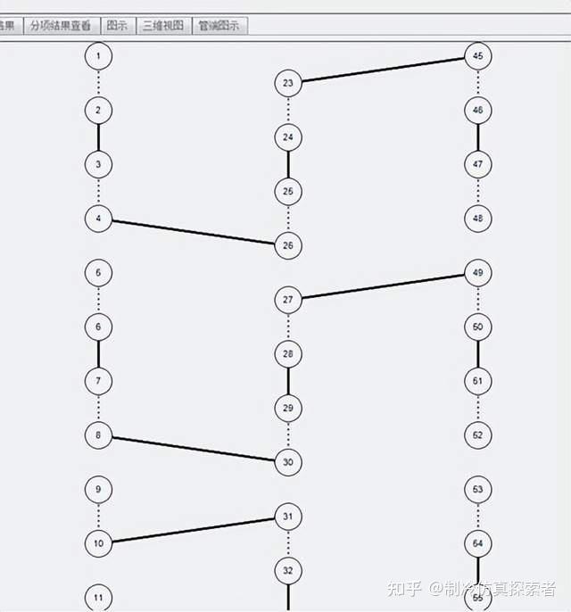 Coildesigner与EVAP-COND；两个换热器计算软件，结果偏差多少 - 知乎