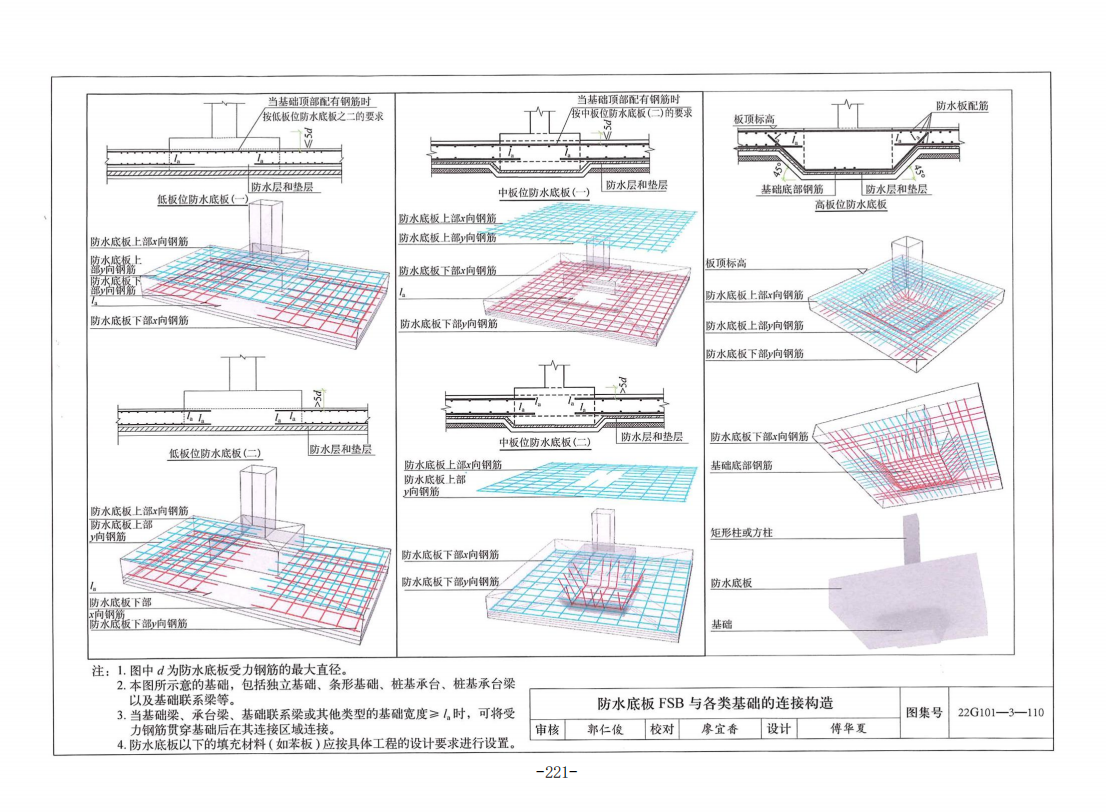 都23年了还在死磕16G?全彩22G三维图集电子版已打包，直接拿去用 - 知乎