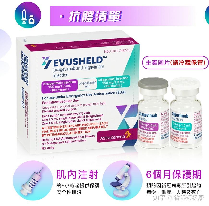 Evusheld如何提高免疫力免疫力？预防二阳 - 知乎