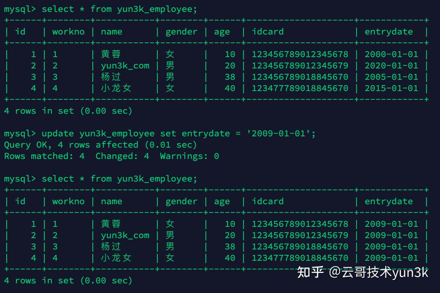 Mysql基础篇（一）之DDL、DML、DQL、DCL - 知乎