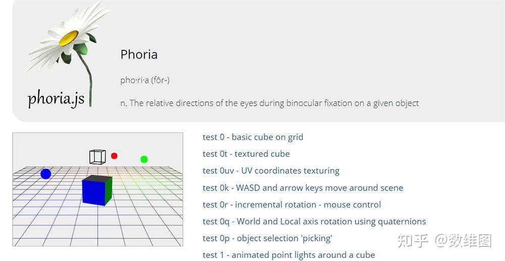 Web前端：19个热门的交互式 3D Javascript 框架和库 - 知乎