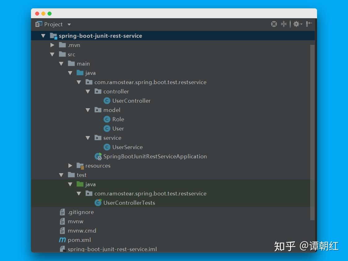 （第三讲）使用JUnit对Spring Boot中的Rest Controller进行单元测试 - 知乎