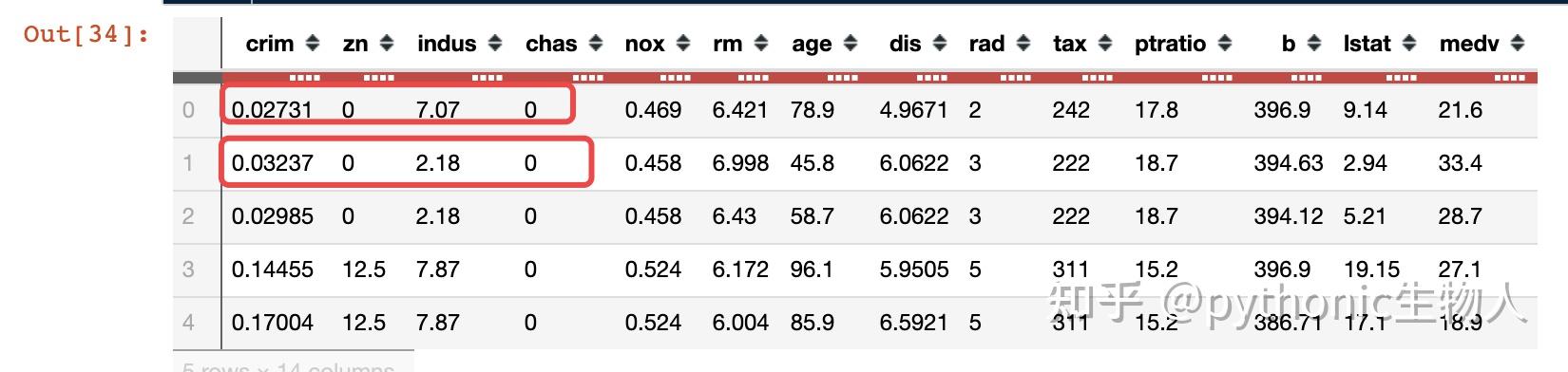 datatable-让Python数据分析更快 (101个高频操作) - 知乎
