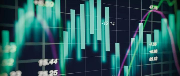 Mplfinance: 专门用于金融数据可视化的工具 - 知乎