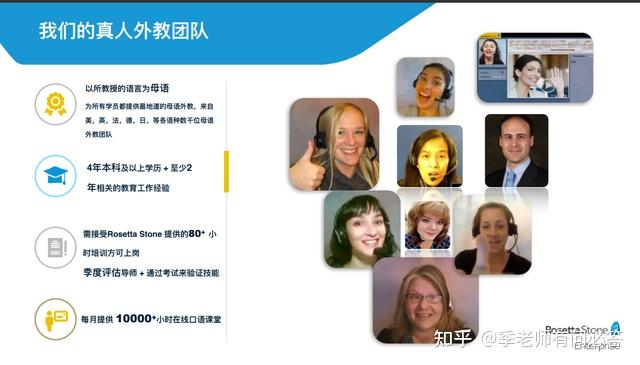 Rosetta Stone Catalyst Fluency Builder 的成人与商业培训课程体系 - 知乎