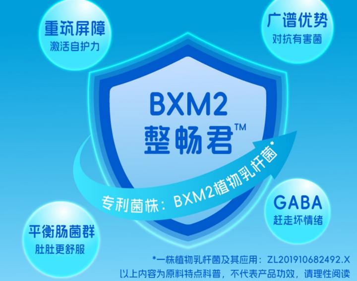 专注肠道不适益生菌：「BXM2」整肠菌科研功效揭秘 - 知乎