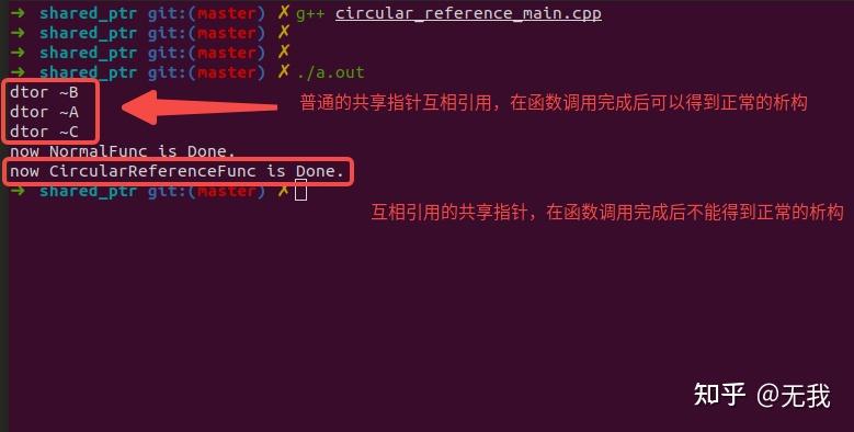 C++ 智能指针 - 知乎