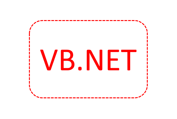 【VB.NET】编程分享：一键生成PPT目录 - 知乎