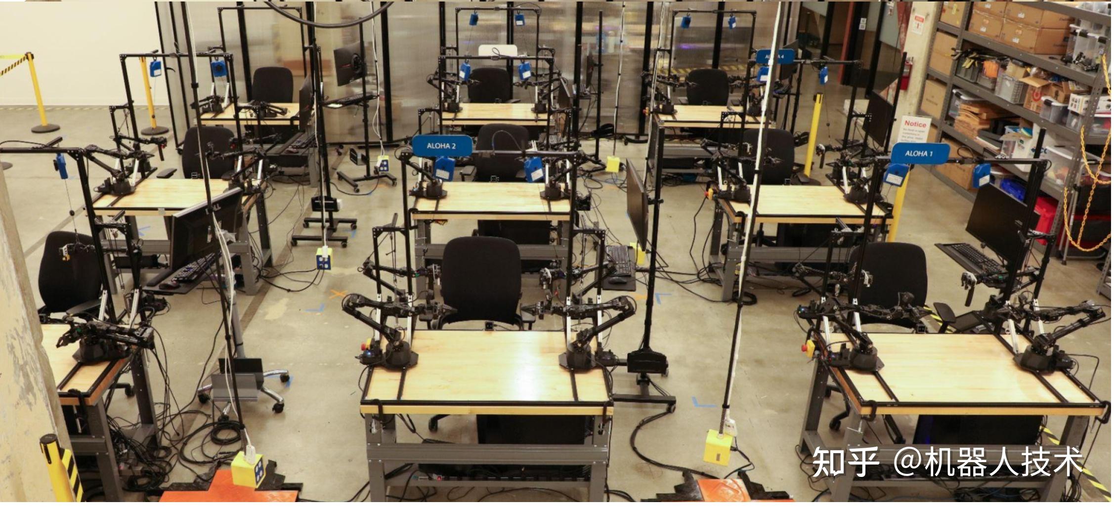 国内哪里可以采购斯坦福版的ALOHA 2 ？Mobile ALOHA短时间会不会也升级呢？ - 知乎