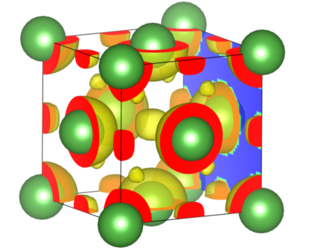 【VASP基础06】解读VASP计算ELF(电子局域函数) - 知乎