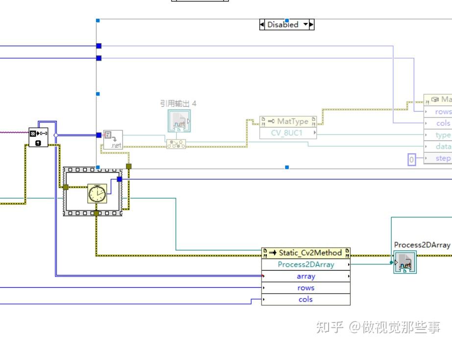 Labview NiVision Image转C# OpencvSharp Mat - 知乎