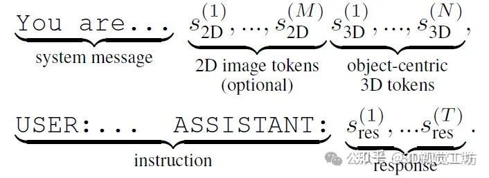 ICML'24开源 | 迈向真实世界！LEO：3D世界中的具身通才Agent - 知乎
