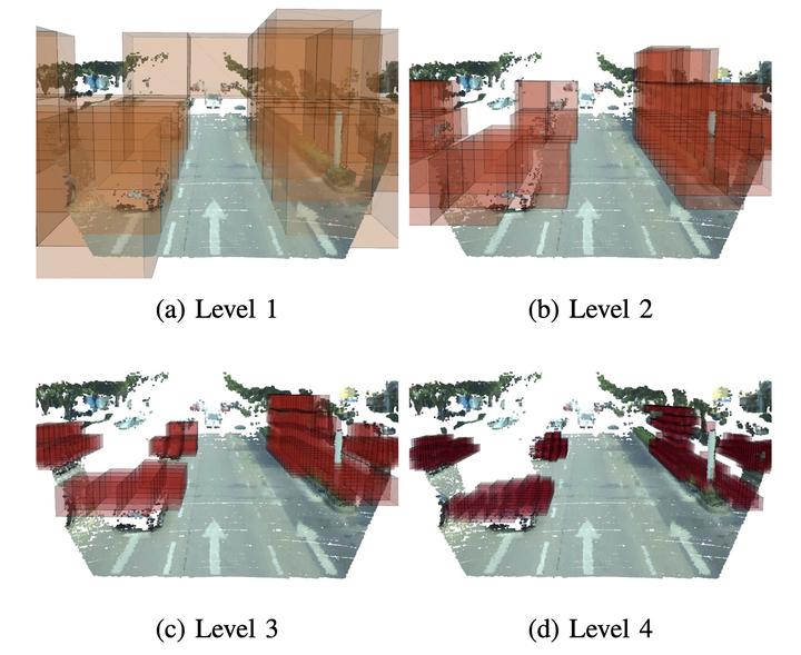 StereoVoxelNet: Real-Time Obstacle Detection Based on Occupancy Voxels from a Stereo Camera - 知乎