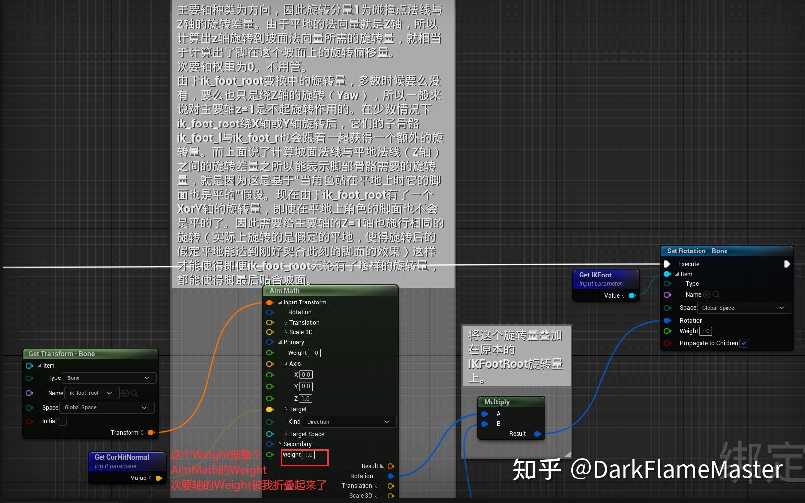 UE5 骨骼动画 Lyra ControlRig 脚部IK - 知乎