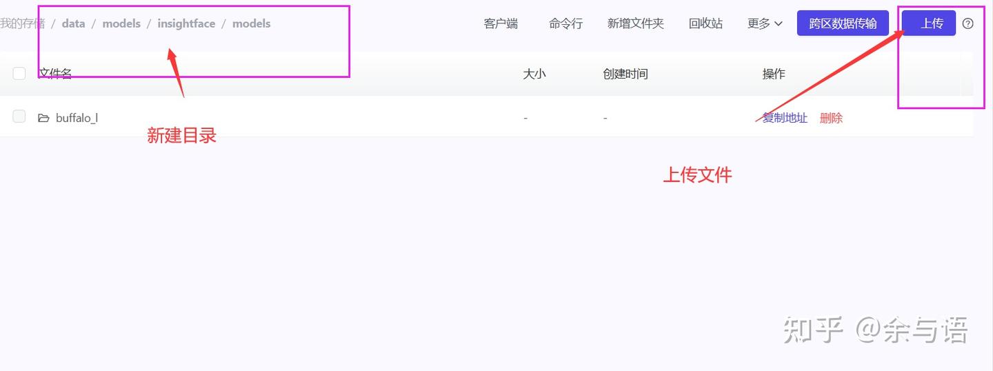 Comfui云端详细部署以及原理讲解+ControlNet换装+以及Reactor换脸实战 - 知乎