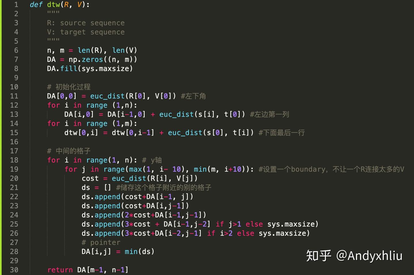 基于Dynamic Time Warping(DTW)的时间序列相似度计算与效率优化 - 知乎