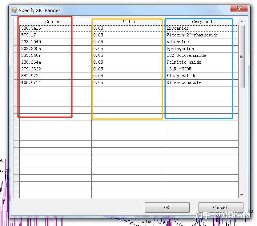 如何使用peakview软件查看AB SCIEX 质谱下机数据 - 知乎